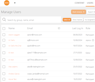Learning Management Systems (LMS) | Intuto
